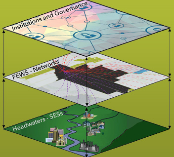 The Transformation Network | the University of New Mexico